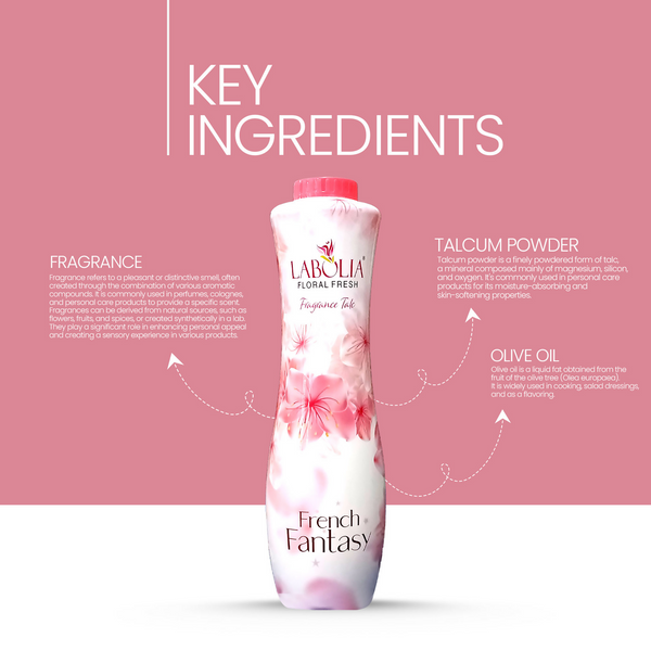 Buy Labolia BEAUTE Floral Fresh Fragrance Powder Online At Low Price