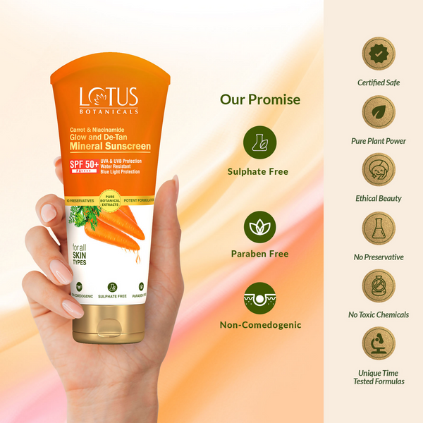 Buy Lotus Botanicals Carrot & Niacinamide Glow and De-Tan Mineral ...