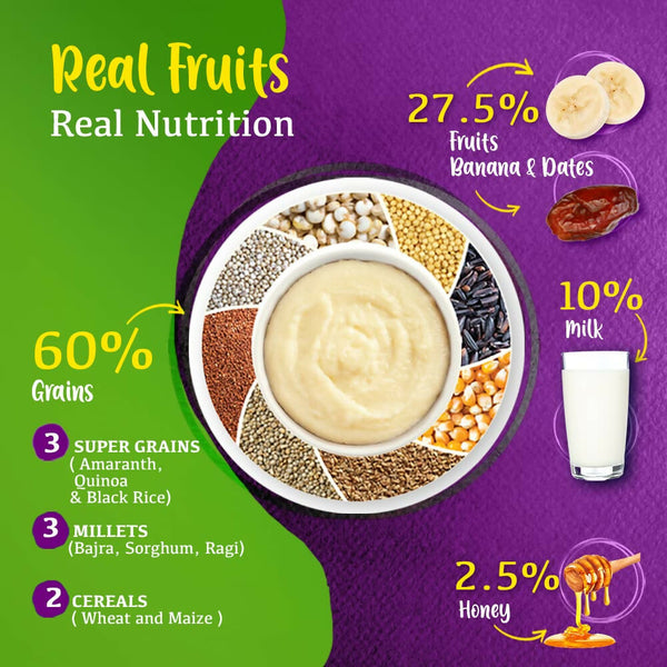 Buy Manna Foods Instant Health Mix Multigrain Cereal + Fruits Online. – Distacart