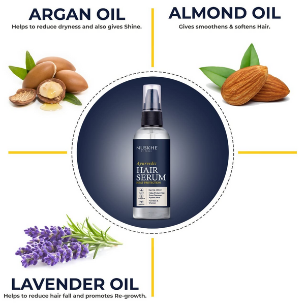 Buy Nuskhe By Paras Hair Serum For Heat Protection Online at Best Price ...