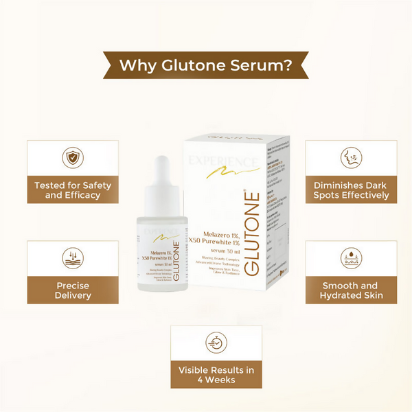 Buy Glutone Skin Lightening Face Serum Online at Best Price | Distacart