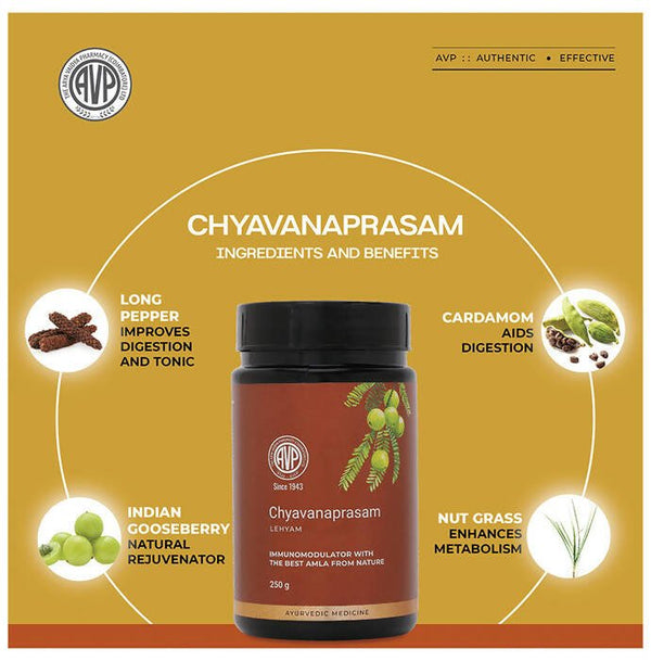 Buy AVP Ayurveda Chyavanaprasam Online at Low Price. – Distacart