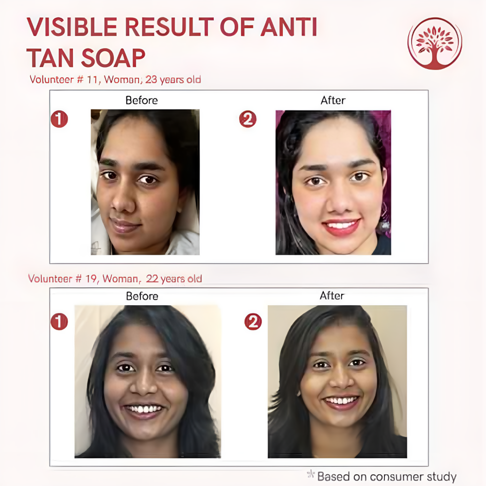 Buy Ivory Natural Tan Soap - Tanning, Protect From Uv Rays For Both Men ...