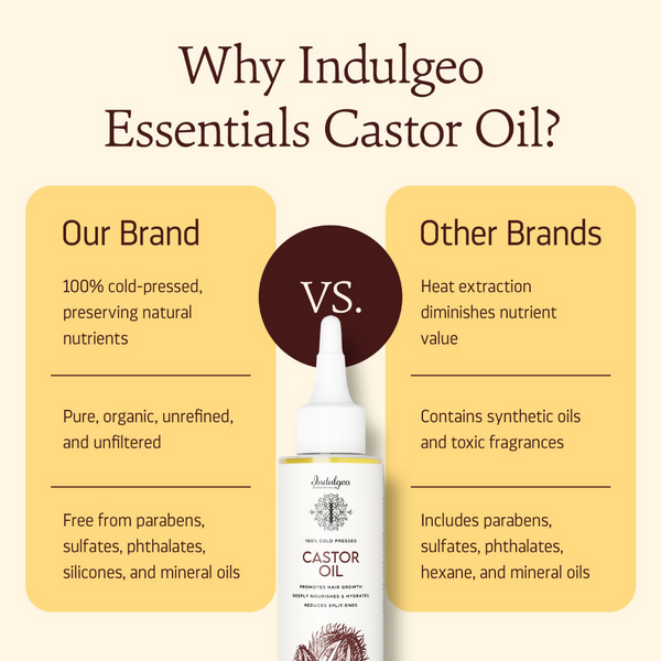 Buy Indulgeo Essentials Cold Pressed Castor Oil For Hair Growth Online at Best Price | Distacart