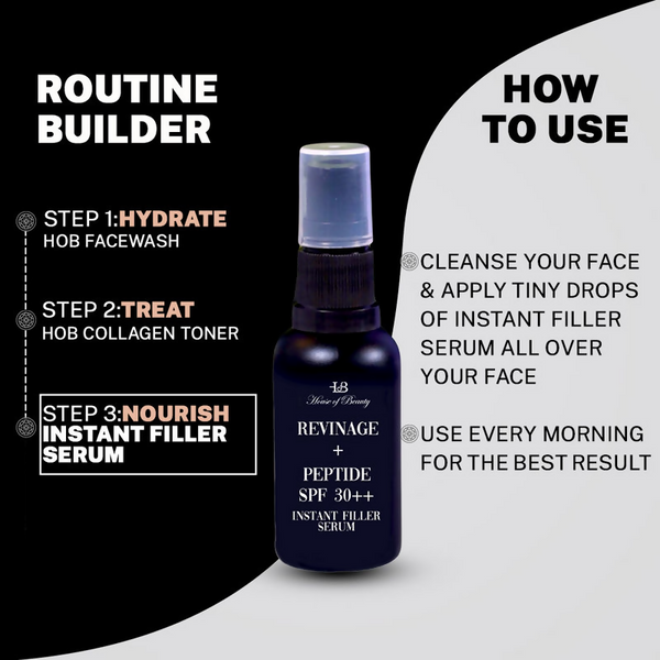 Buy Daily Life Forever52 Revinage + Peptide Instant Filler Serum Online ...