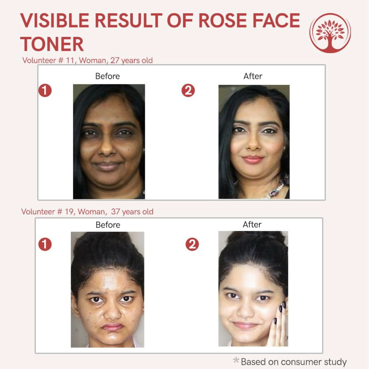 Buy Ivory Natural Rose Facial Toner For Impurities, Soothing Hydration, Balancing Ph & Enhancing ...