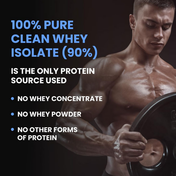 Buy Carbamide Forte Whey Isolate 100% Pure Protein Powder - BelgOnline