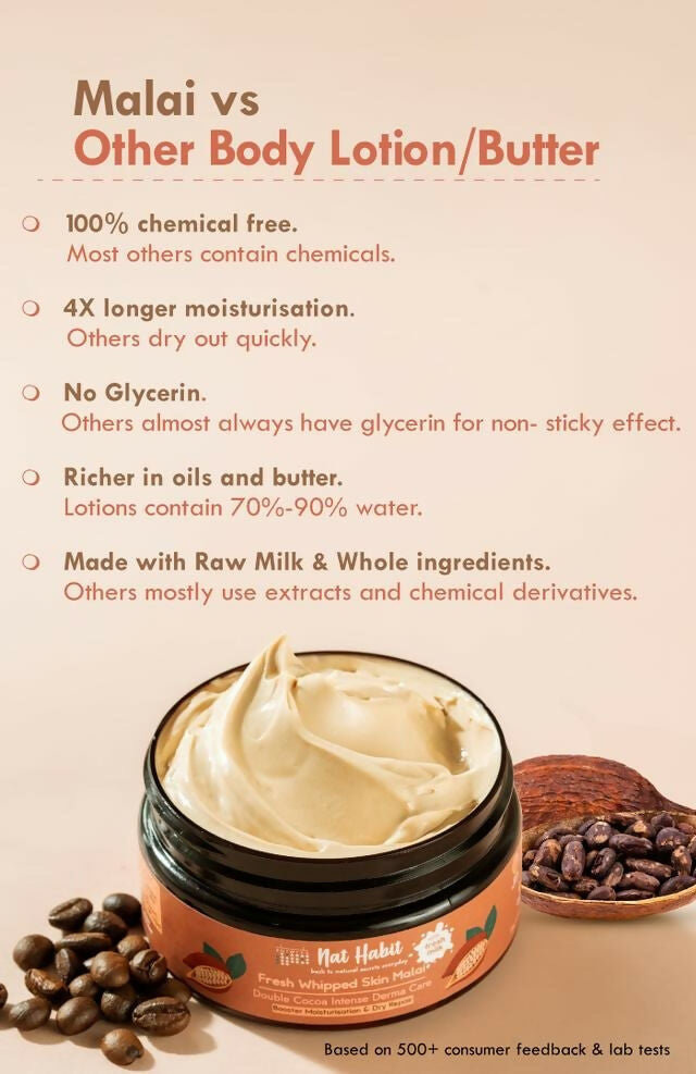 Buy Nat Habit Double Cocoa Intense DermaCare Fresh Whipped Skin Malai ...