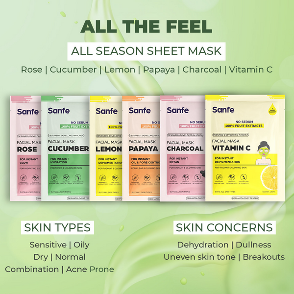Buy Sanfe Instant Hydration Cucumber Facial Mask Online at Best Price ...
