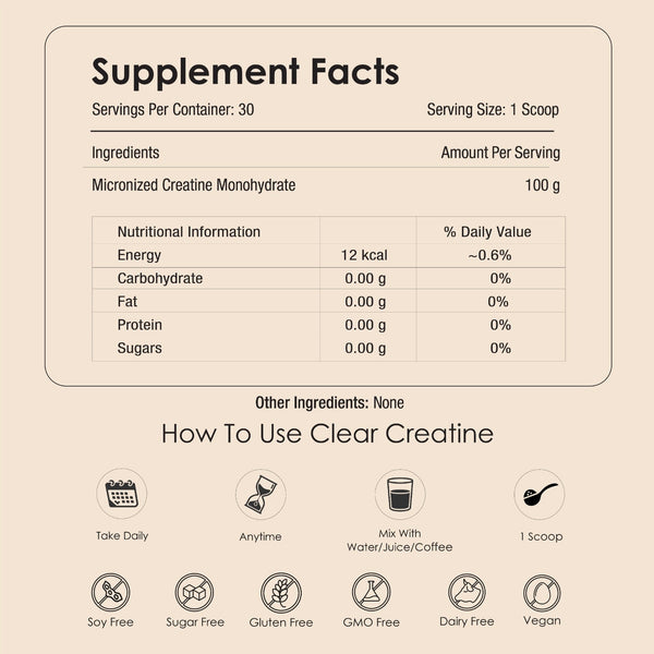 Buy GATACA Creatine Monohydrate 200 Mesh, Ultra-Micronized for Maximum ...