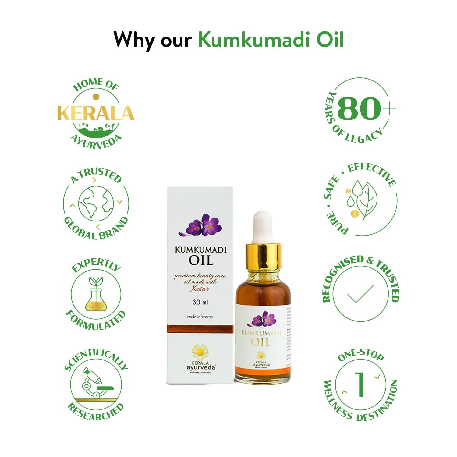 Buy Kerala Ayurveda Kumkumadi Oil Online at Low Price