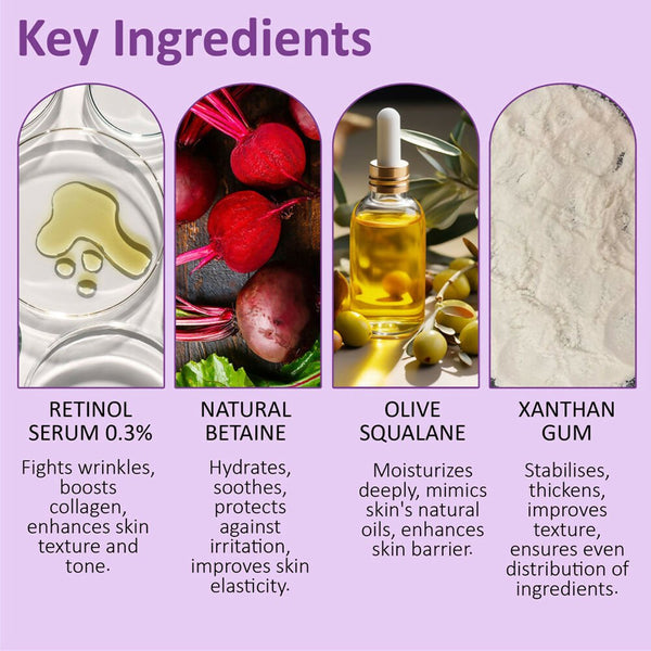 Buy 7 Days Organic Retinol Serum for Face Online at Best Price | Distacart