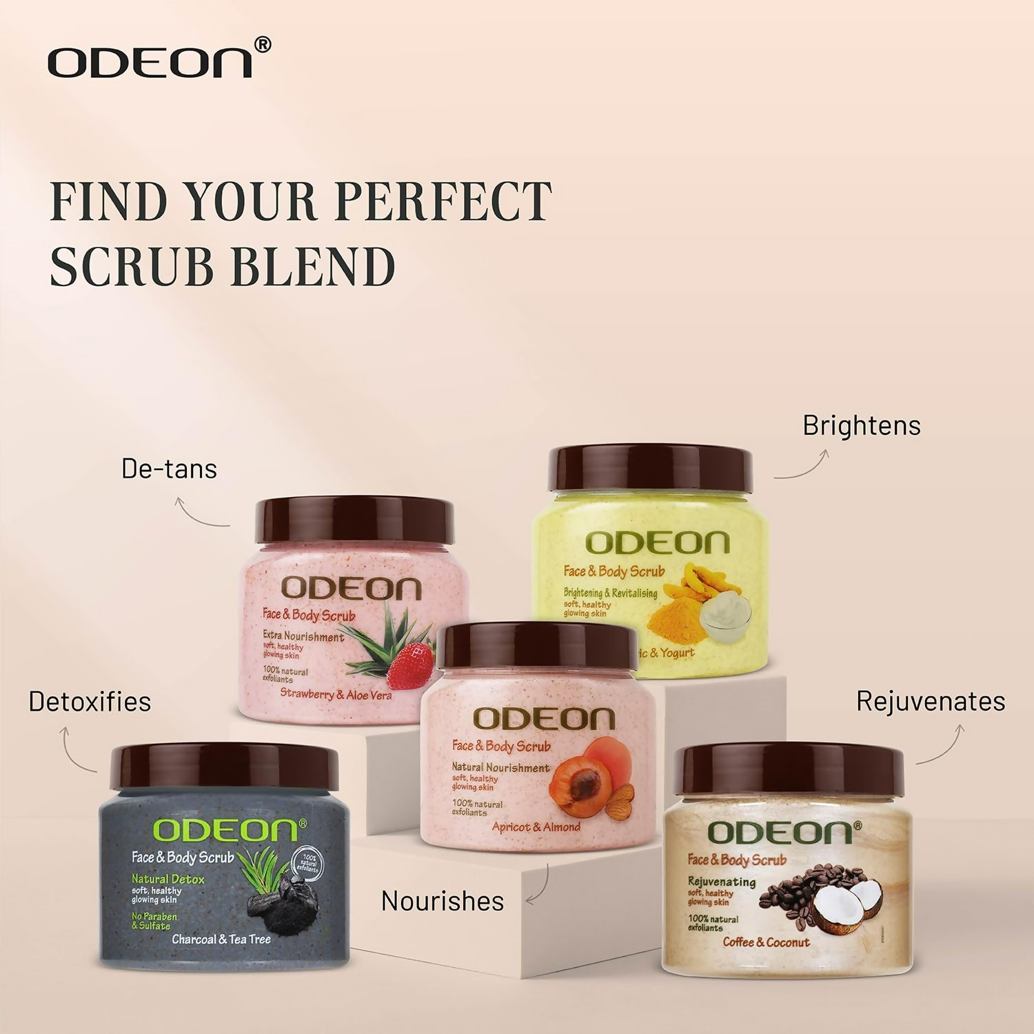 Buy Odeon Coffee & Coconut Scrub Exfoliating Face & Body Scrub Online