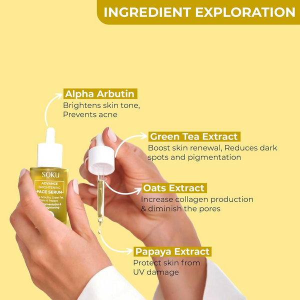 Buy SOKU Advance Brightening Face Serum Online at Best Price | Distacart