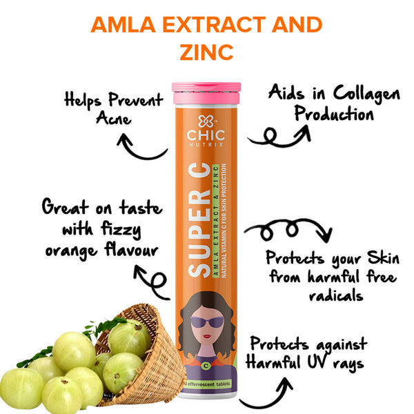 Buy Chicnutrix Glow + Super C + Bounce Effervescent Tablets Combo ...