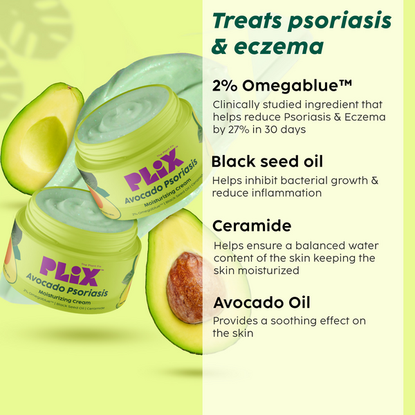 Buy PLIX The Plant Fix Avocado Psoriasis Moisturizing Cream with 2% ...