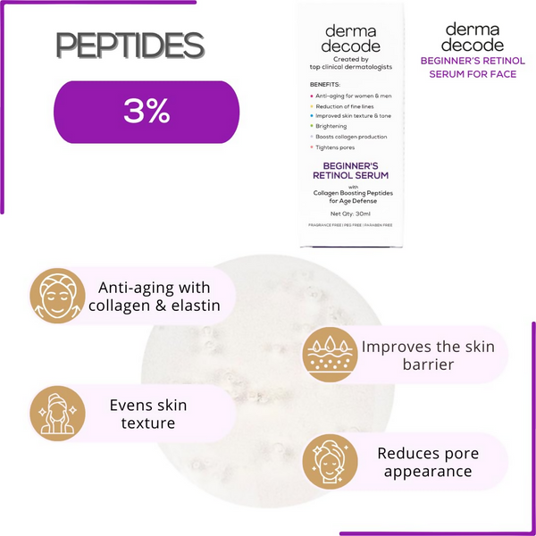 Buy Derma Decode Beginners Retinol Face Serum Online at Best Price ...