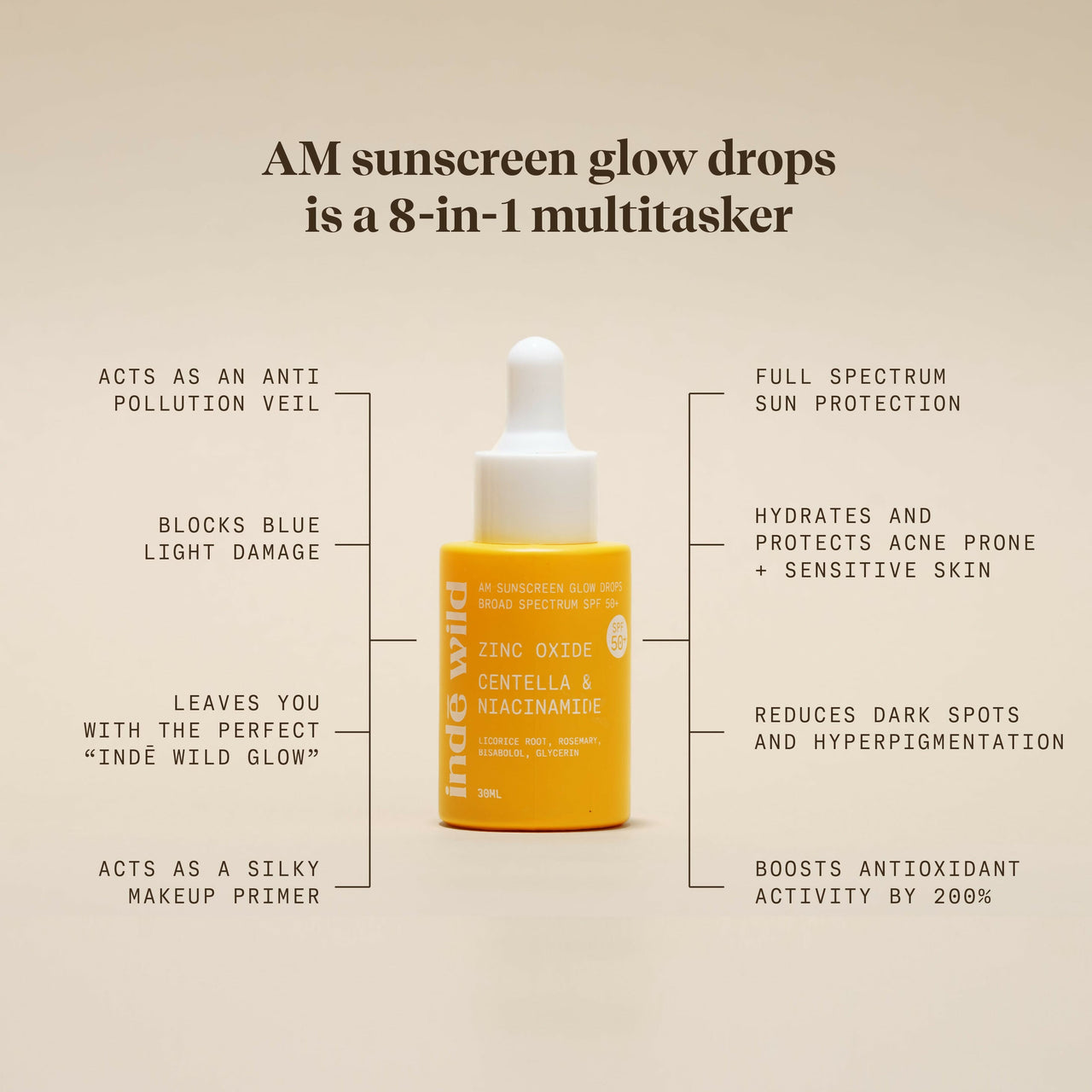 Buy Inde Wild AM Sunscreen Glow Drops SPF 50+ Online at Best Price ...