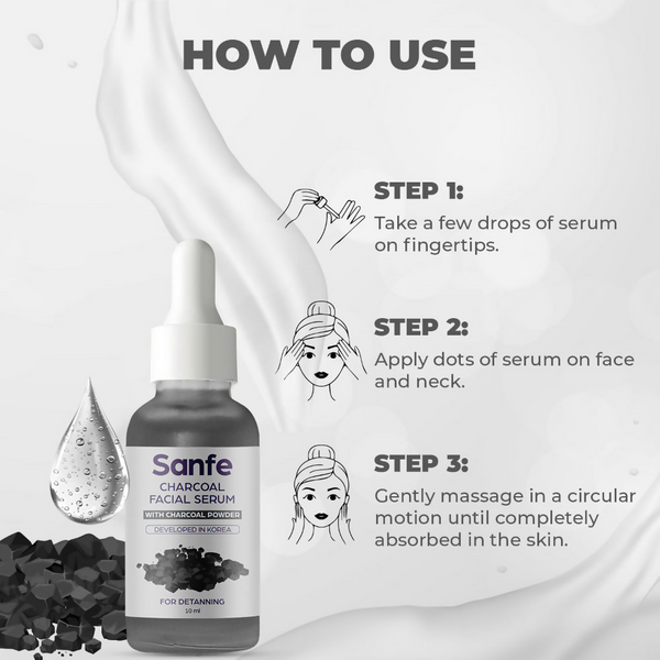 Buy Sanfe Instant Detan Charcoal Facial Serum Online at Low Price.