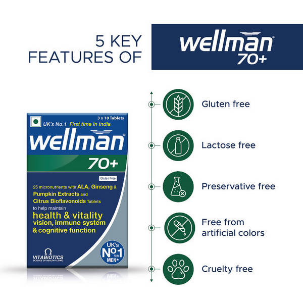 Wellman 70+ UK's No.1 Multivitamin Tablets) For Men Above 70 (Pumpkin