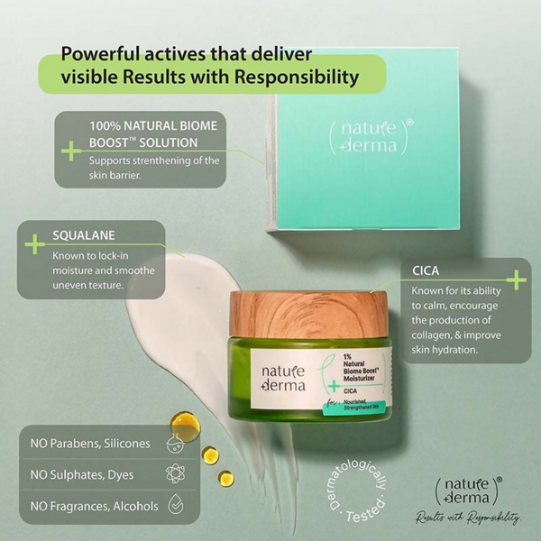 Buy Nature Derma 1% Natural Biome-Boost Moisturizer With CICA Online at ...