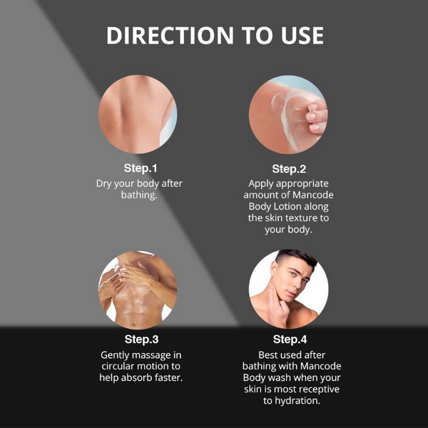 Buy Mancode Perfumed Body Lotion With Squalane Online at Best Price | Distacart