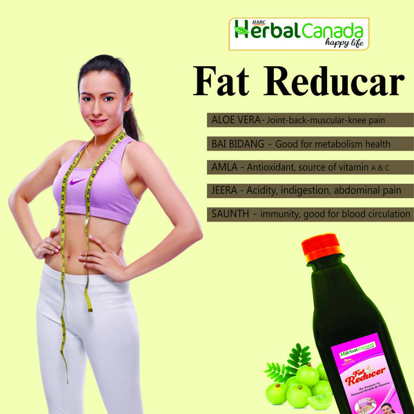 Buy Herbal Canada Fat Reducer Online at Best Price | Distacart