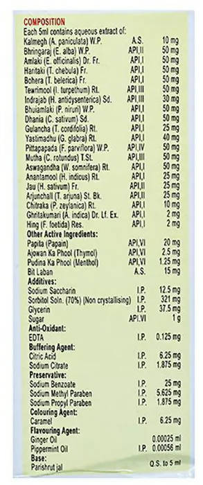 description jupiter carminozyme syrup direction for use 2 teaspoonfuls ...