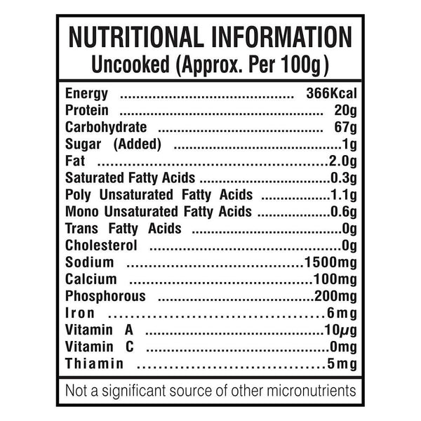 Buy Gits Dhoka Snack Mix: 200 Gm online at low price