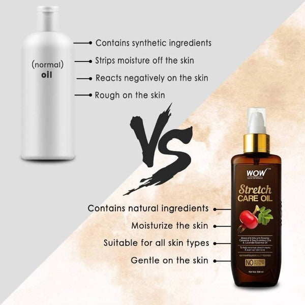 Buy Wow Skin Science Stretch Care Oil Online at Best Price | Distacart