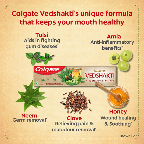 description colgate swarna vedshakti toothpaste a clean mouth means a ...