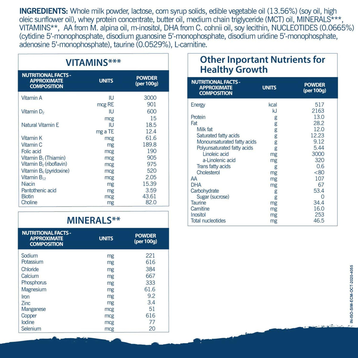 Buy Similac Neosure For Premature Baby (Born Before 37 Weeks) Online at ...
