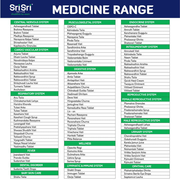 Buy Sri Sri Tattva Sukesha Kalpa Tablets Online at Best Price | Distacart