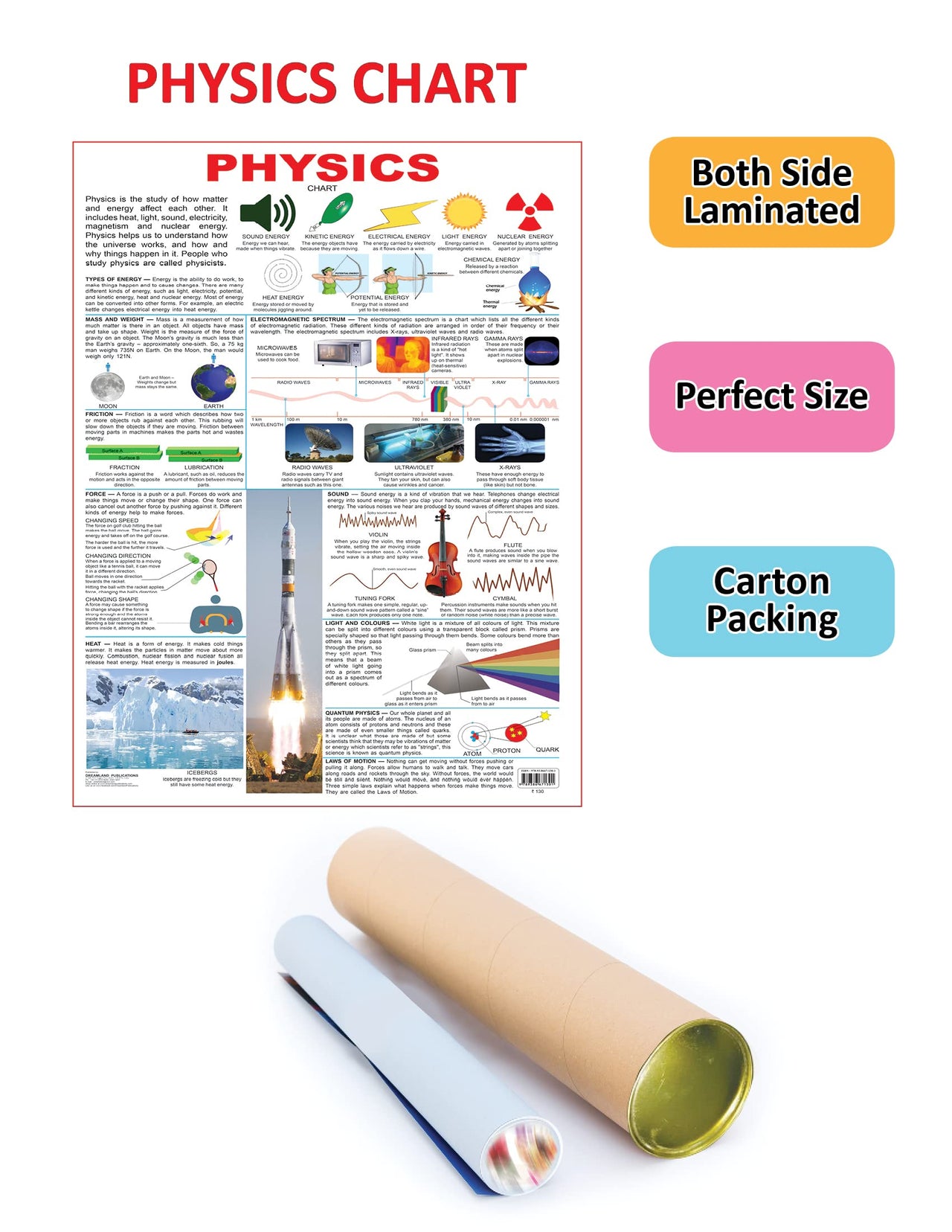 Buy Dreamland Publications Physics : Children Reference Educational ...