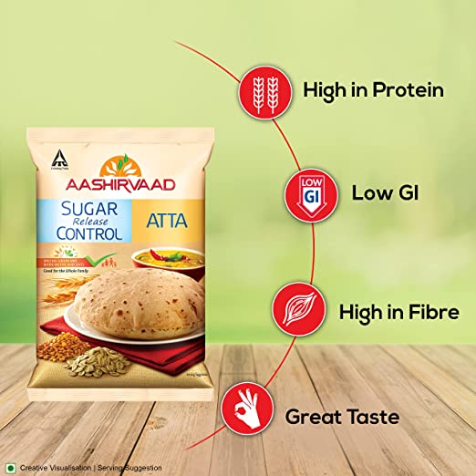 Buy Aashirvaad Sugar Release Control Atta | Low in GI Whole Wheat Flour ...