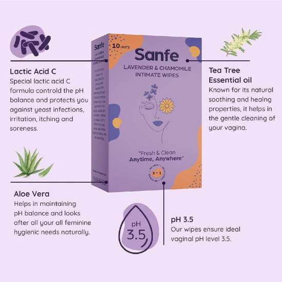 description sanfe 3 in 1 intimate wipes crafted with 3 in 1 formula for ...