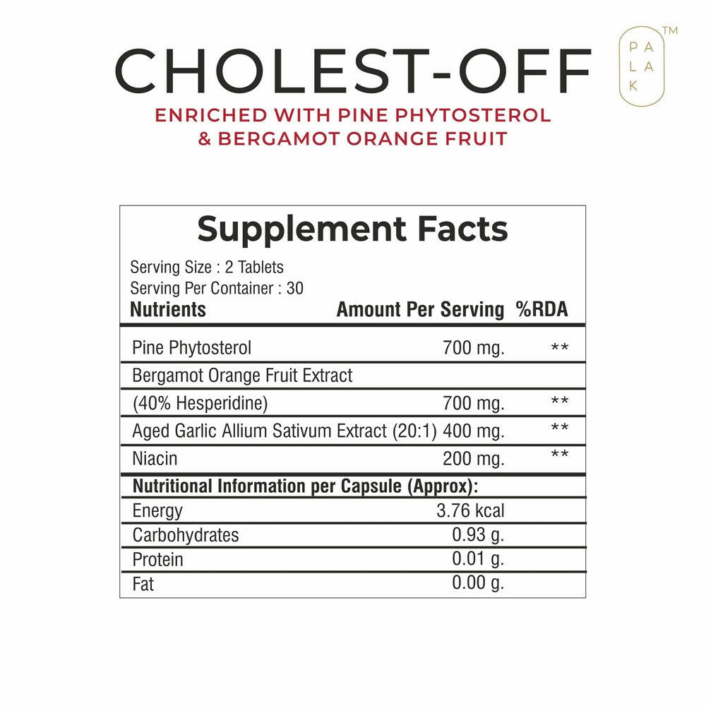 Buy Miduty by Palak Notes Cholest-Off Tablets Online at Best Price ...