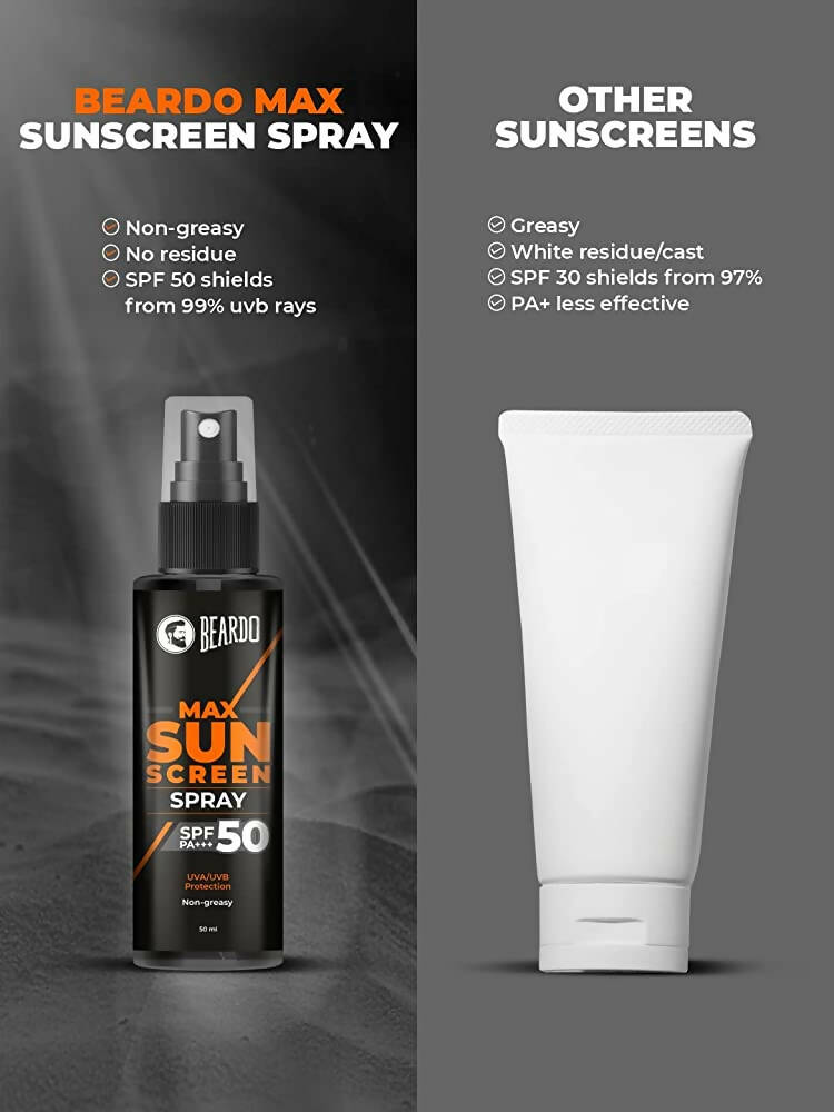 Buy Beardo Max Sunscreen Spray SPF-50 for Men Online at Low Price.