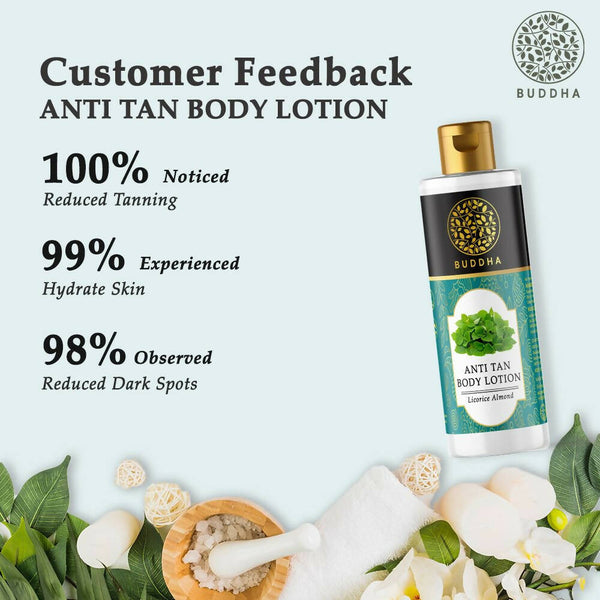 Buddha Natural Anti Tan Body Lotion - Helps To Reduce Tan and Dark Spo