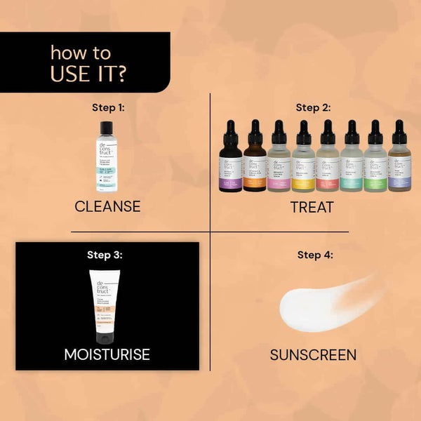 Buy Deconstruct Ceramide Skin Soothe Moisturiser Online At Low Price