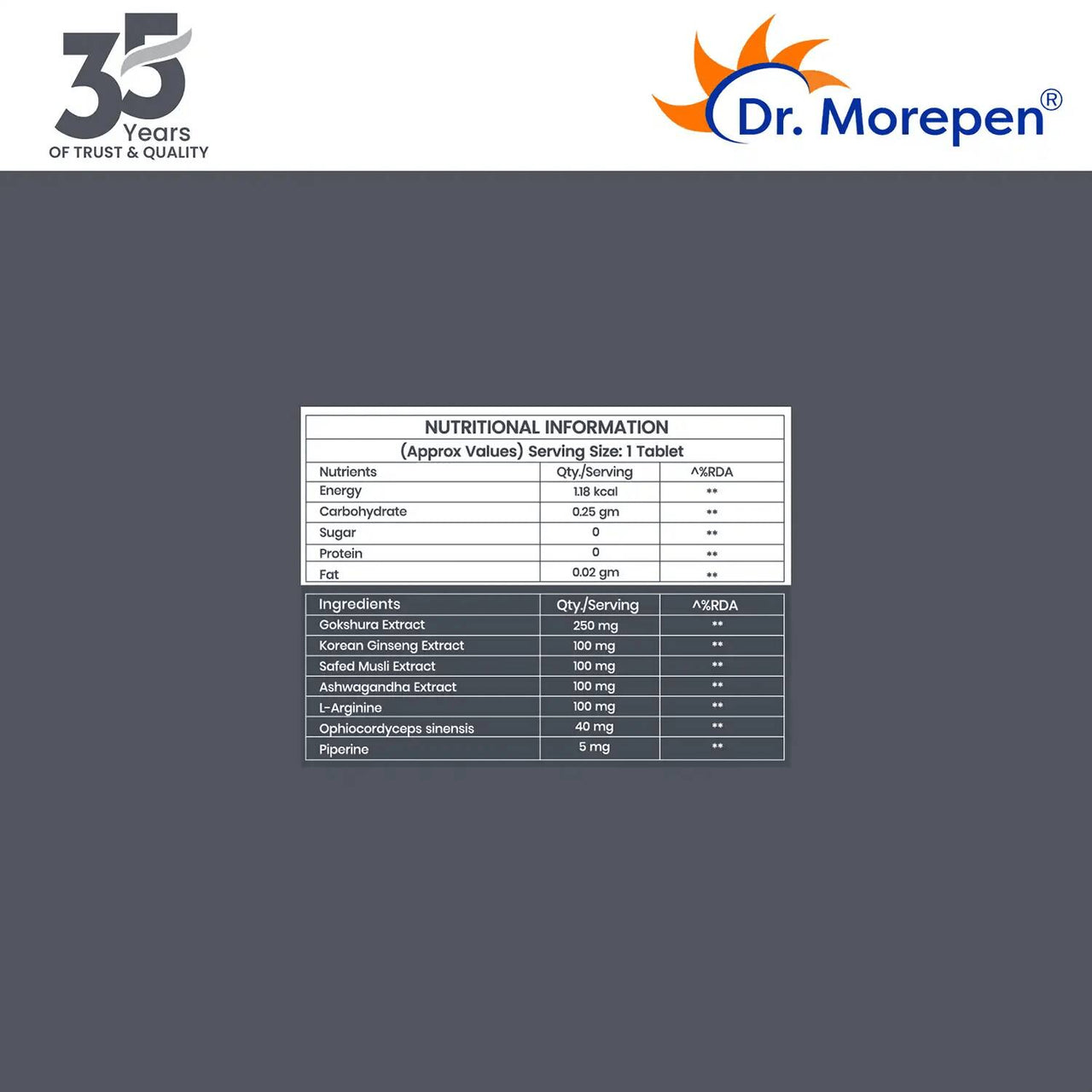 Buy Dr. Morepen Testo Boost and Multivitamin Men Tablets Combo Online ...