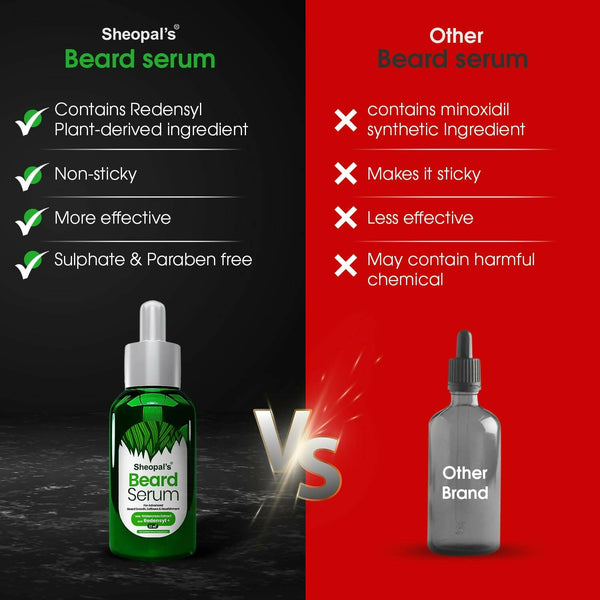 Buy Sheopal's Beard Growth Serum Online at Best Price | Distacart