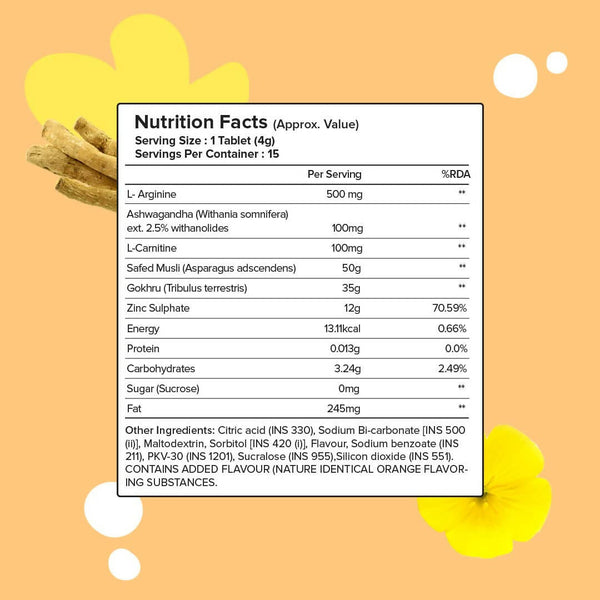 Buy PLIX The Plant Fix Ultra Vitality Effervescent Tablets - Orange ...