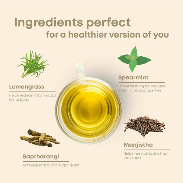 Buy Shivamastu Ayurveda Sugarwise Herbal Tea Online at Best Price ...