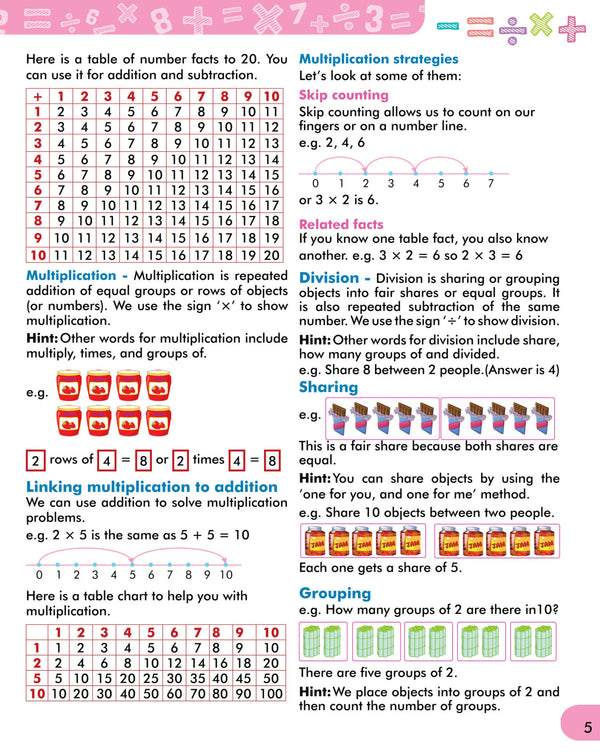 scholars insights mental maths book 2