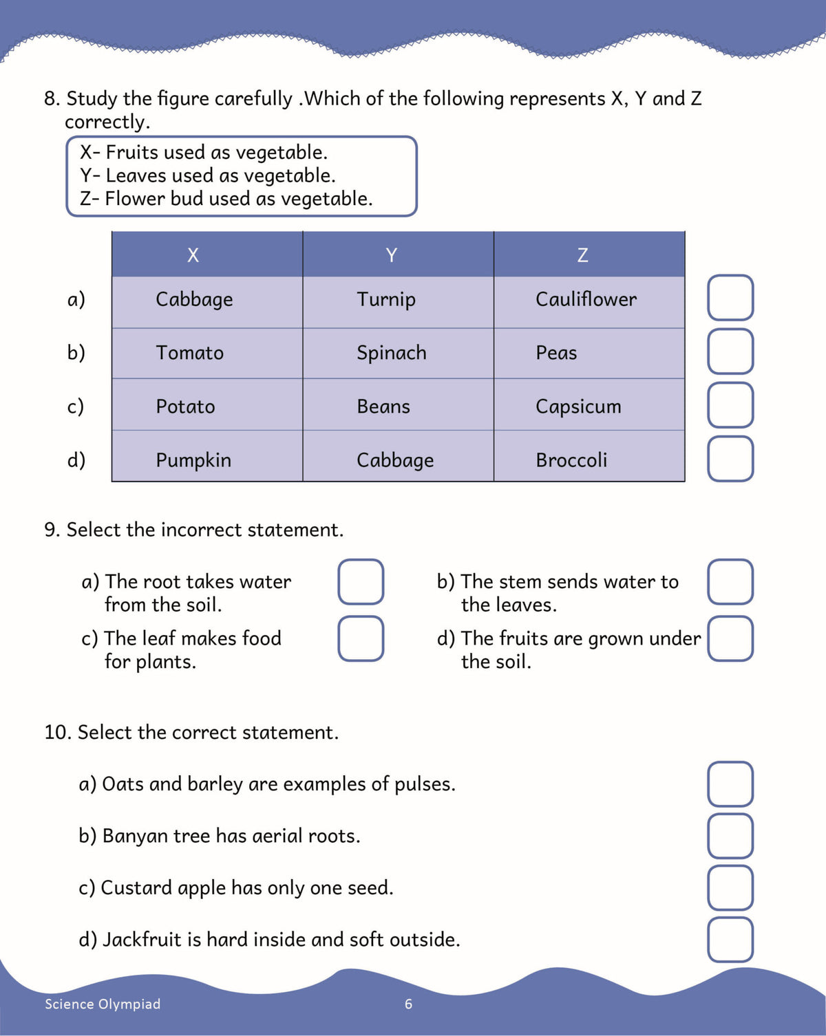 Buy Scholars Insights Science Olympiad Grade 2| Science Practical ...