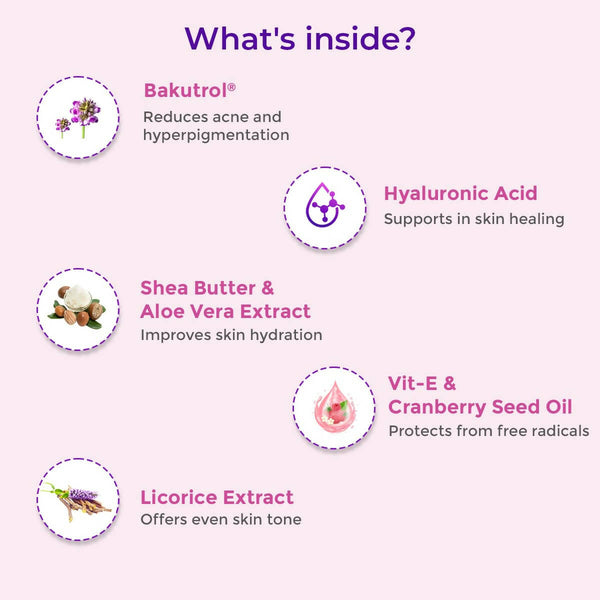 description healthyr u anti acne hyperpigmentation cream about the ...