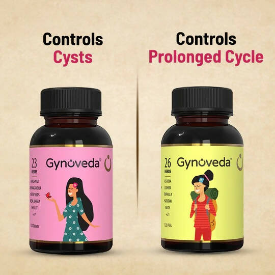 Buy Gynoveda PCOS PCOD with Early Monthly Cycle Ayurvedic Tablets Combo ...