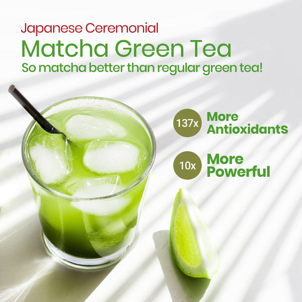 Buy Wellbeing Nutrition Japanese Ceremonial Matcha Green Tea ...