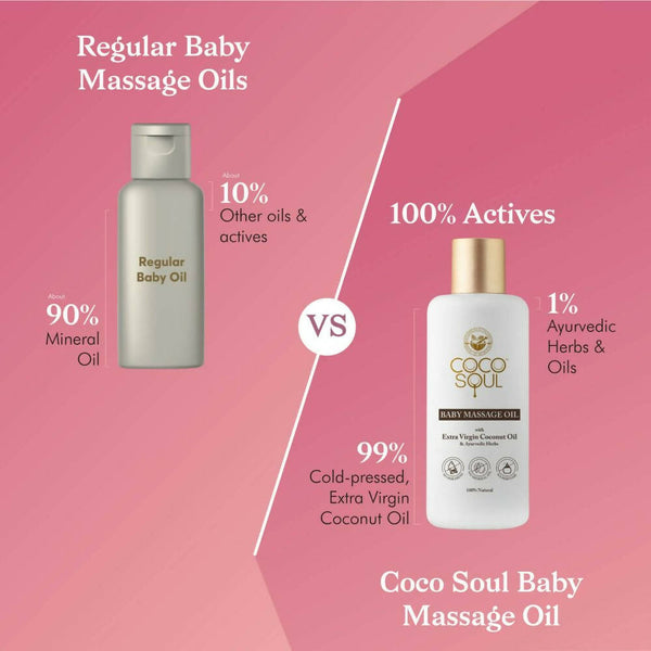 Buy Coco Soul Baby Massage Oil Online at Best Price | Distacart